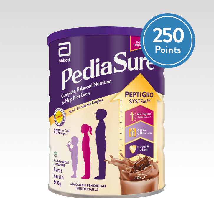 Redemption Catalogue - Abbott Family