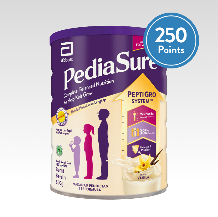 Redemption Catalogue - Abbott Family