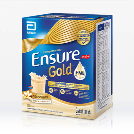 สิทธิพิเศษ My Family Club | Ensure