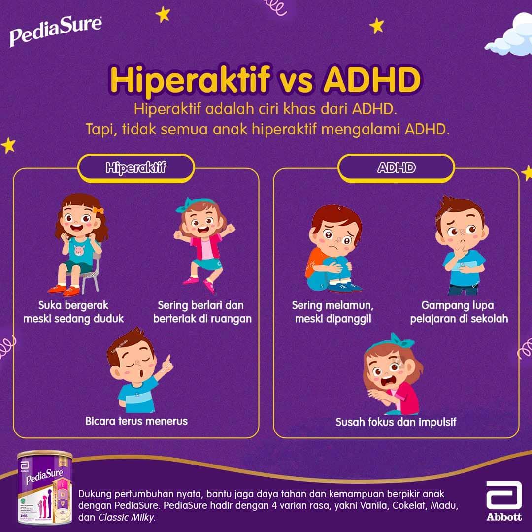attention deficit hyperactivity disorder artinya