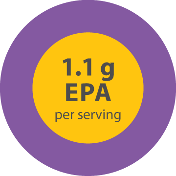 prosure solutions limited