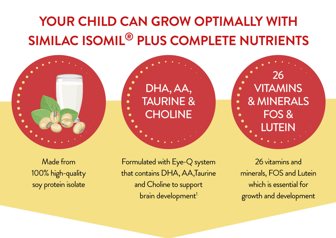 Similac® Isomil Plus - Abbott Family