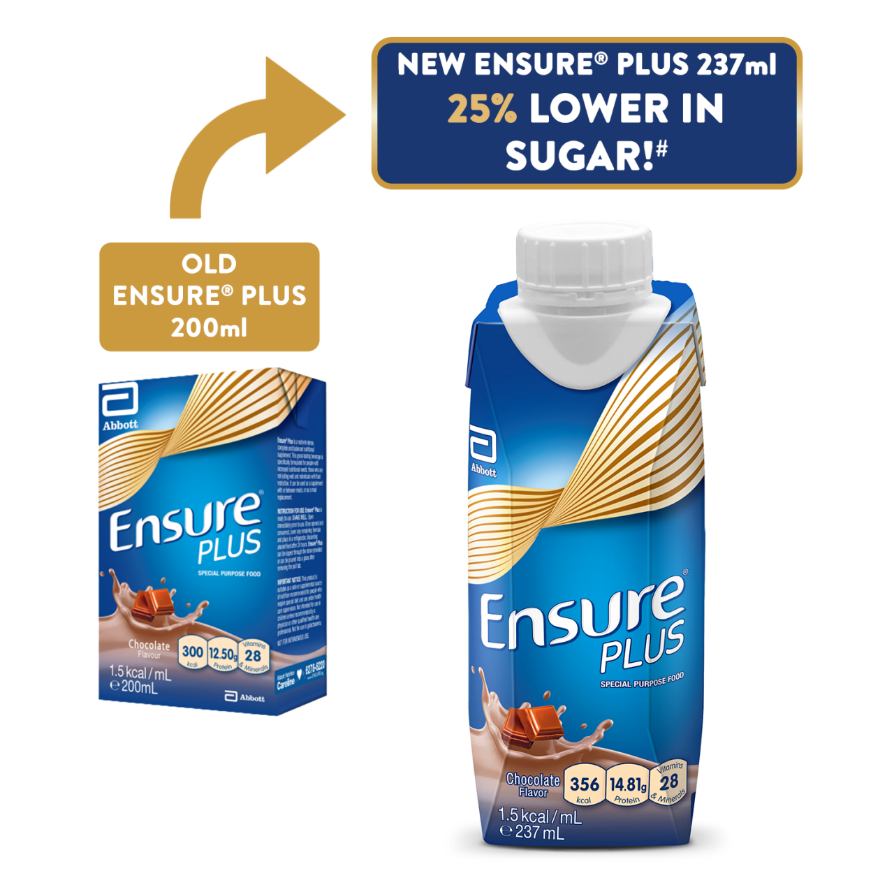 Ensure® Plus Chocolate - Abbott Family